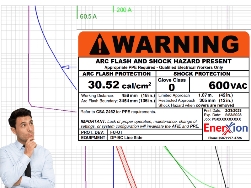 Arc Flash Study: 4 Reasons to Empower your Safety - Enerxion Arc Flash Study: 4 Reasons to Empower your Safety - Enerxion